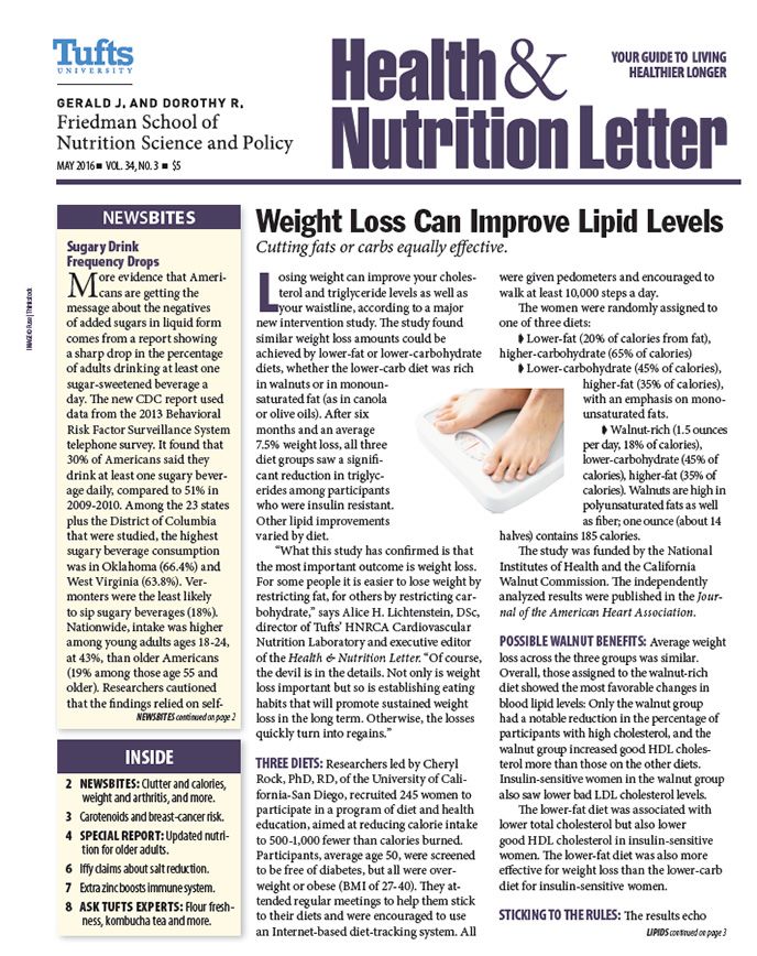 Download The Full May 2016 Issue PDF - Tufts Health & Nutrition Letter