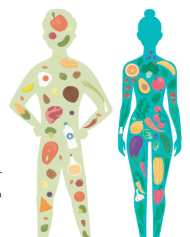 Healthy Eating Archives - Tufts Health & Nutrition Letter