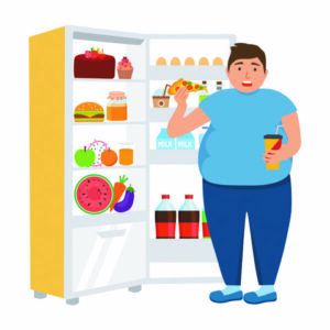 Obesity is a Disease: Why it Happens, and Why it Matters - Tufts Health ...