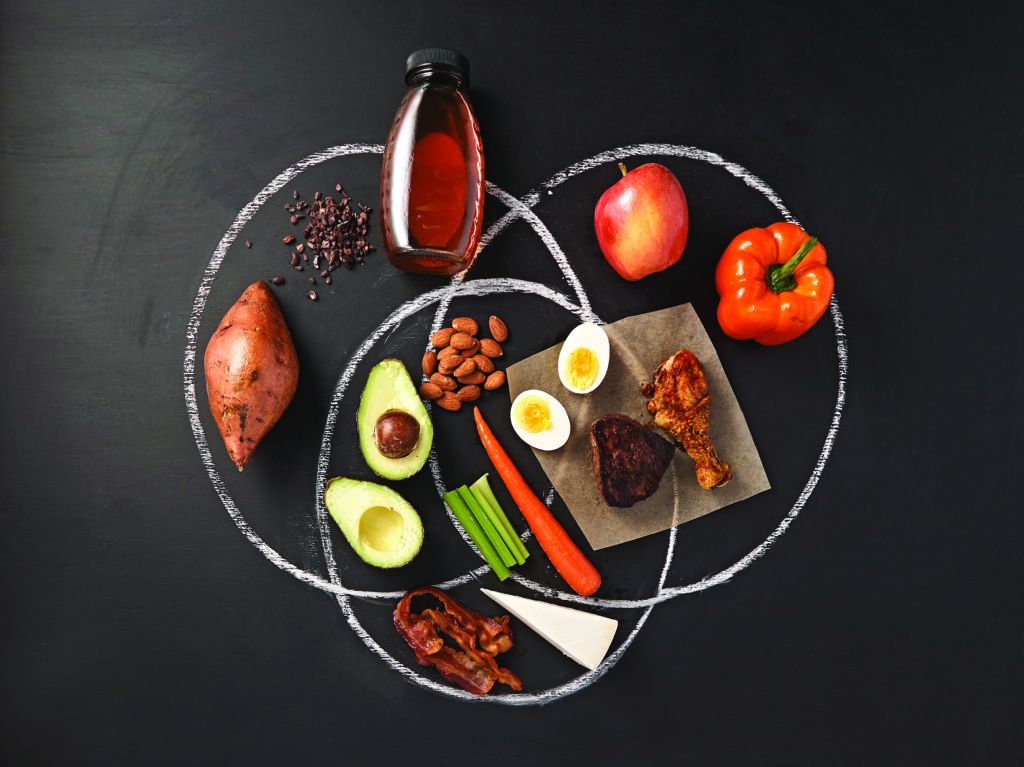 Fad Diet 3 Fact-Check - Tufts Health & Nutrition Letter