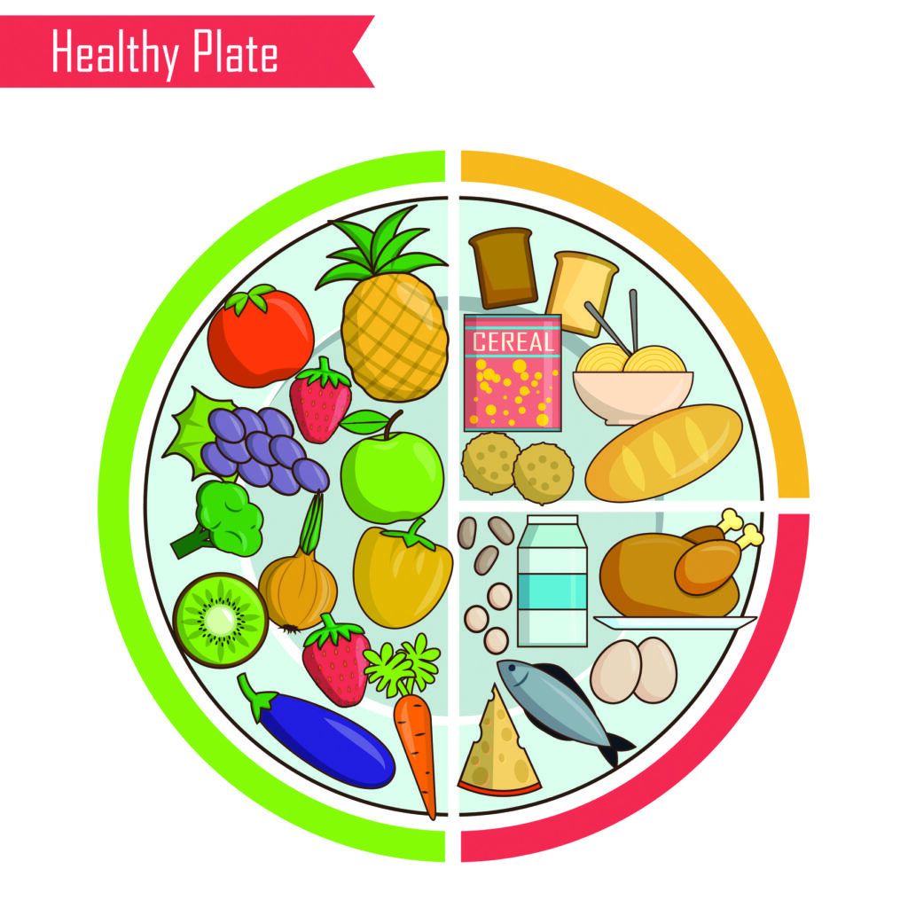 Daily Food Choices - Tufts Health & Nutrition Letter