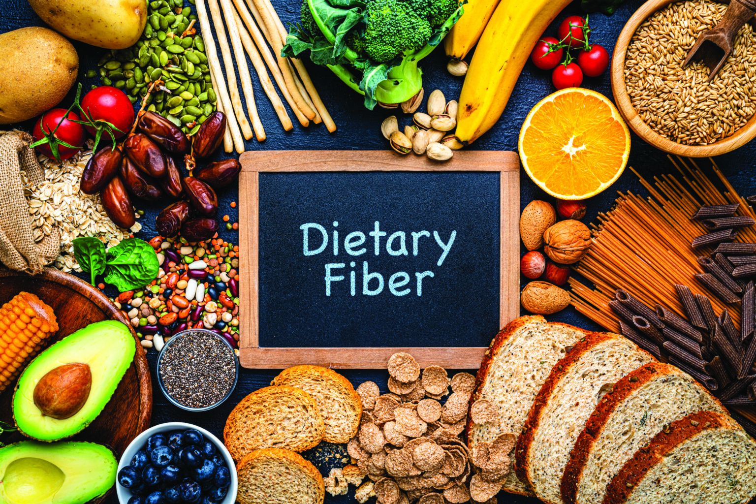 Dietary Patterns High in Fiber Associated with Lower Risk for Chronic ...